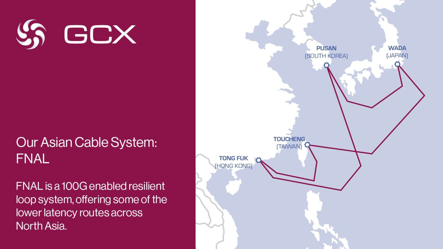 Network in the Spotlight: FNAL - Flag
